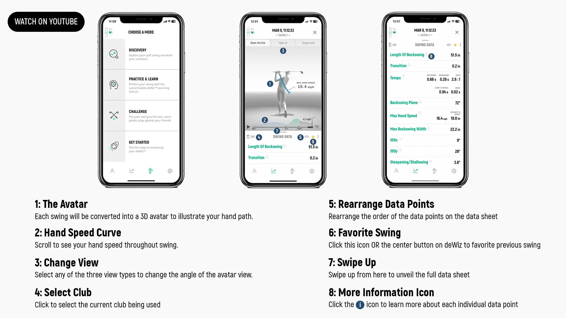 First Steps with deWiz – deWiz Golf