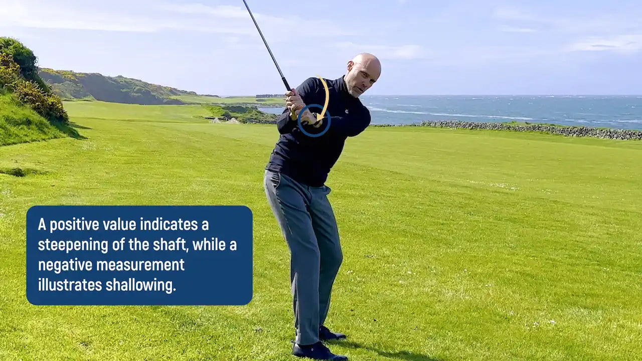 How to Shallow the Golf Club – deWiz Golf